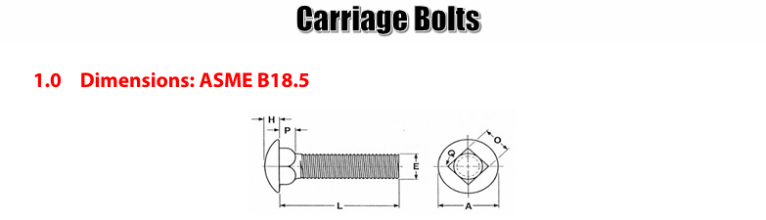 Tri-State Bolt LLC – Selling fasteners