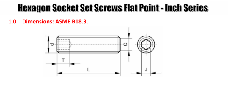 Tri-State Bolt LLC – Selling fasteners