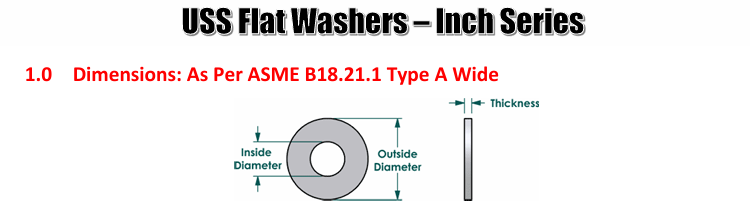 Tri-State Bolt LLC – Selling fasteners